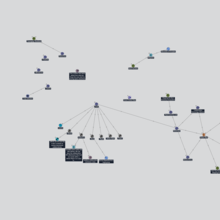 METACAUGS Initial Resource Map | Metamaps