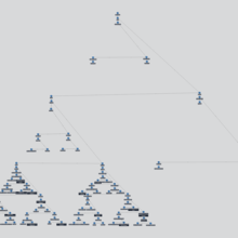 The System of Hegel's Encyclopedia | Metamaps